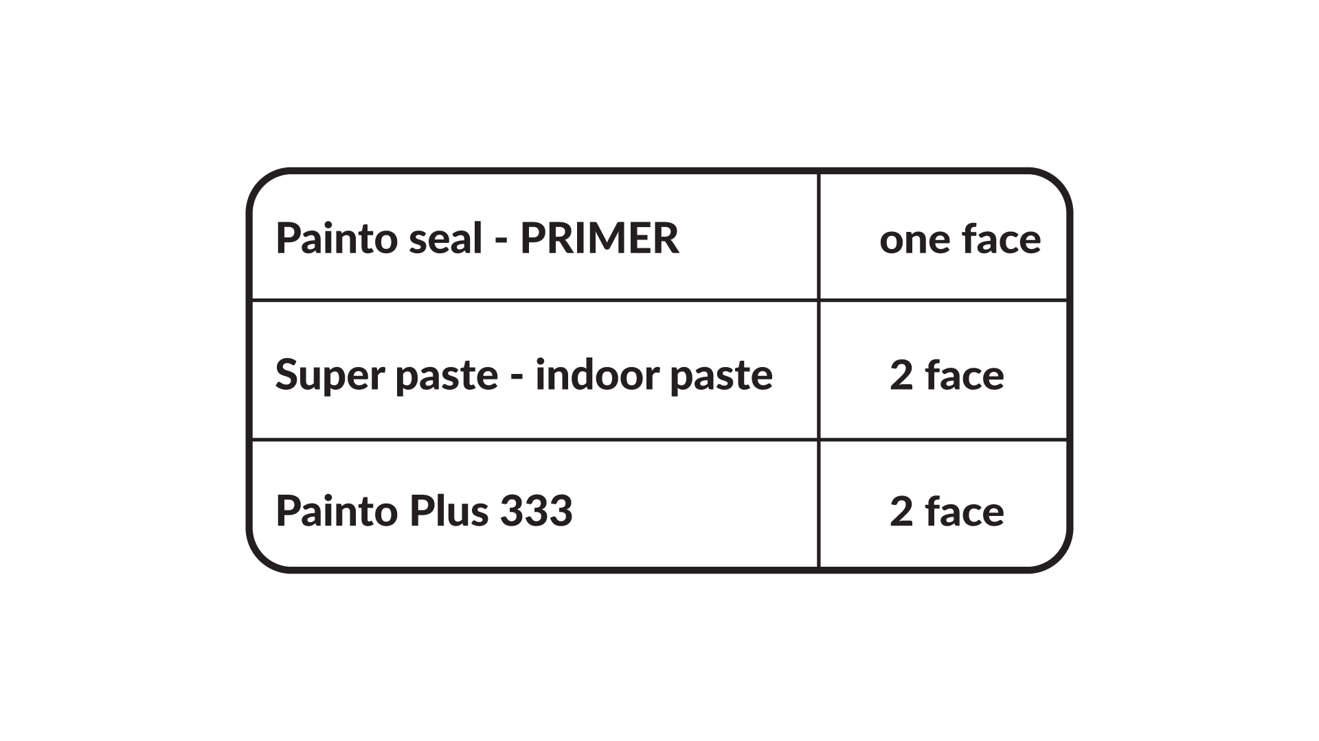 Painto Leko – Paintra
